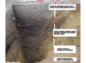 1000-year-old Viking Toilet Discovered In Denmark - Viking Age