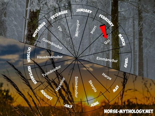 The Viking Lunar Calendar | The Names of Months and Days
