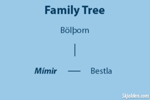 Mimir | The Wisest of the Gods | Norse Mythology - Skjalden.com