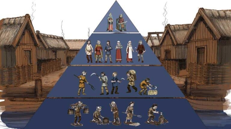 Social Classes in Viking Society | Nordic Culture - Skjalden.com