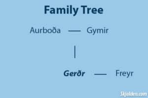 Gerd | A Beautiful Mountain Giant - Norse Mythology