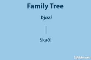 Thiazi | The Father of Skadi | Norse Mythology - Skjalden.com